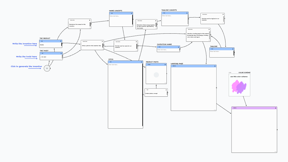 computer · tldraw | Visual computing on a canvas